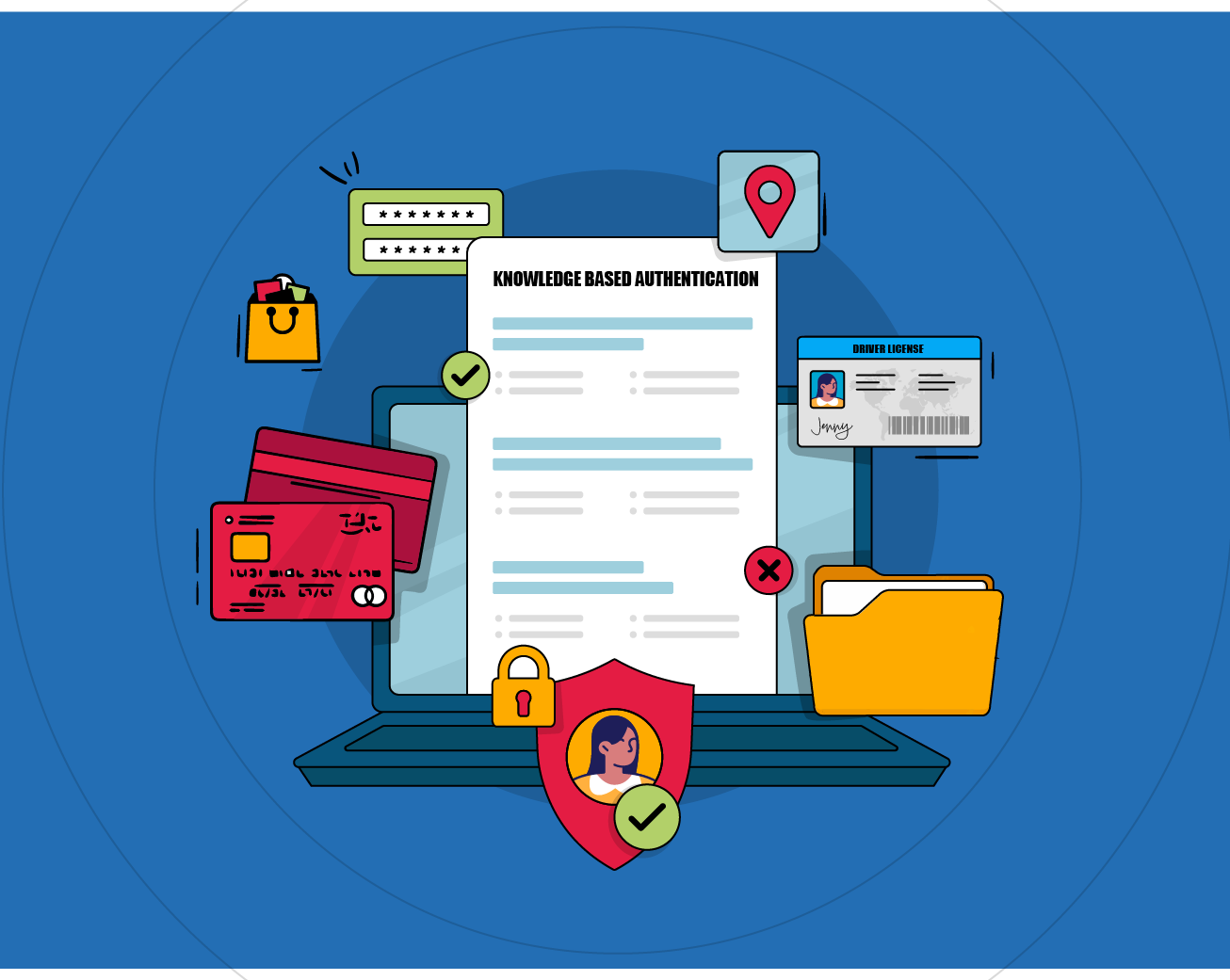Zoho Sign - Knowledge-based Authentication