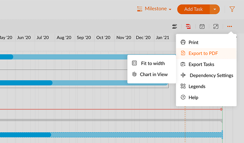 Zoho Projects Gantt Chart - Acute Data Systems
