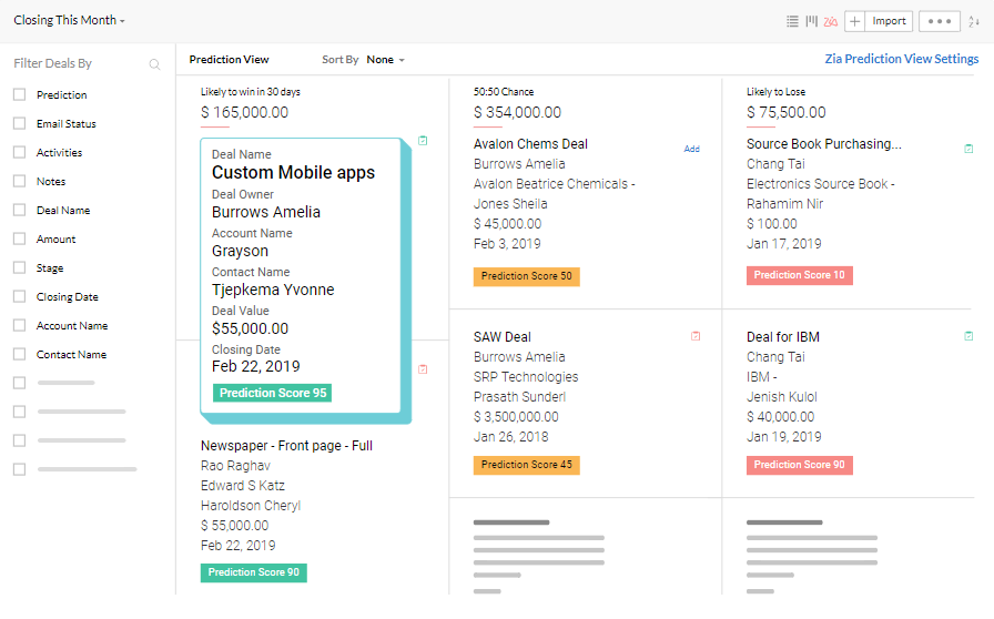 Zoho CRM Deal Management - Acute Data Systems