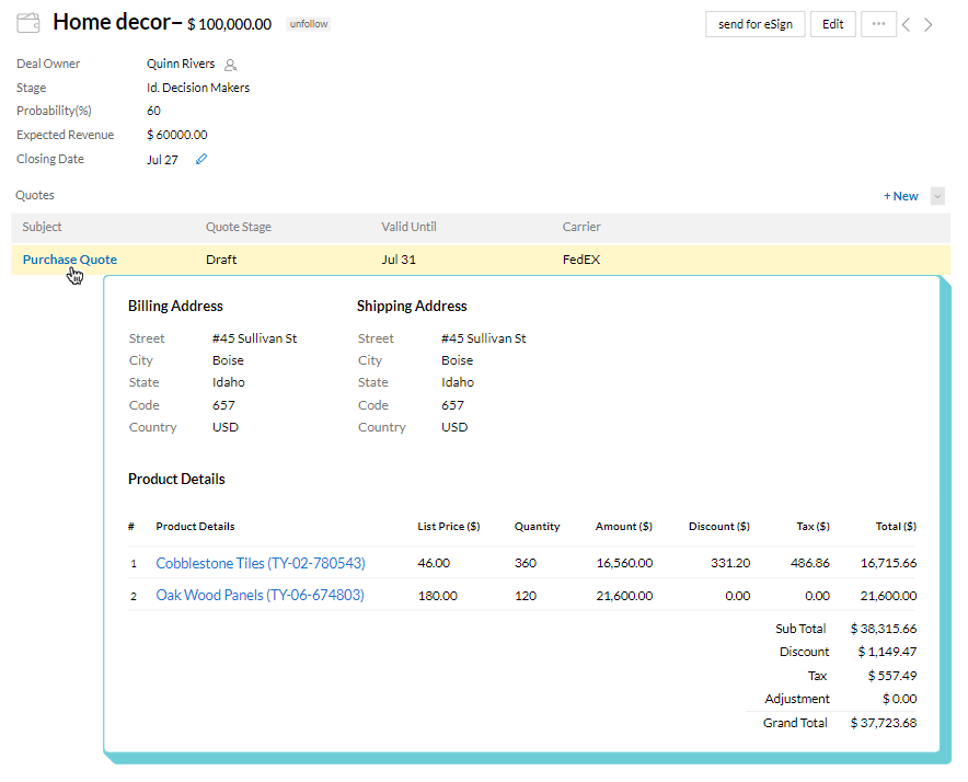 Zoho CRM Deal Management - Acute Data Systems