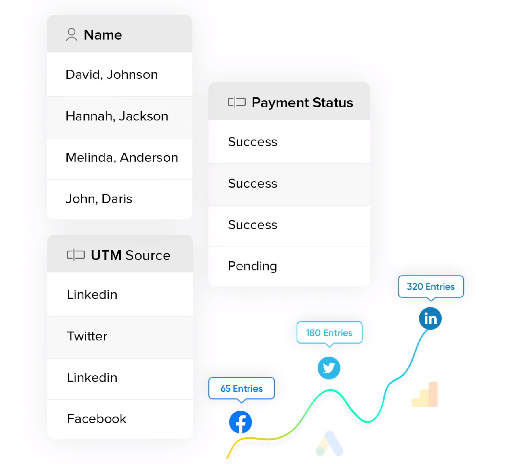 Zoho Forms - Online Form Software