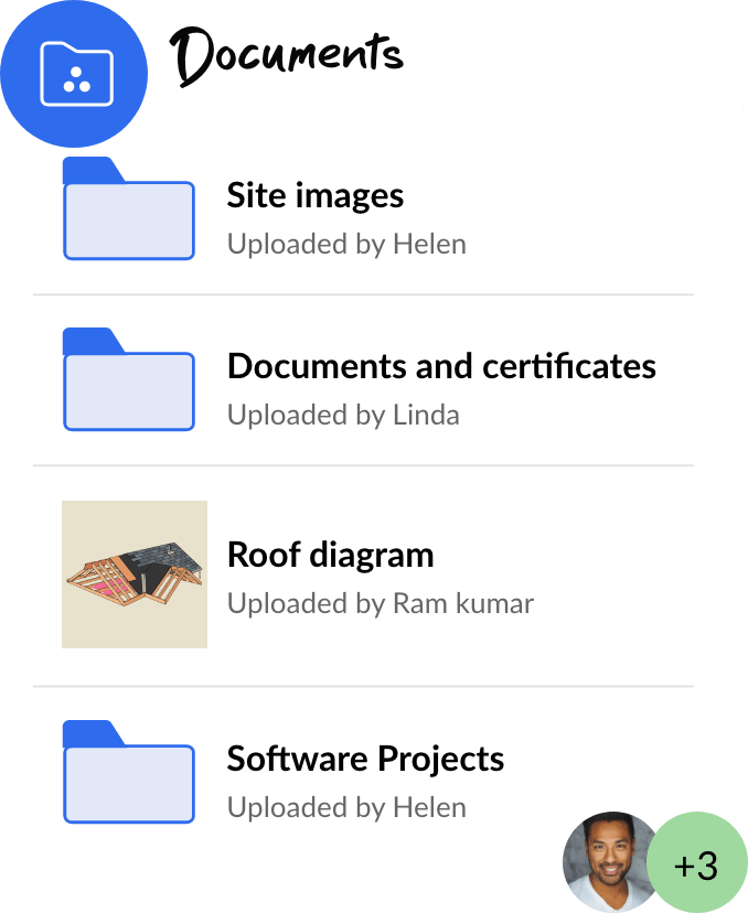 Zoho Projects Construction Management - Acute Data Systems